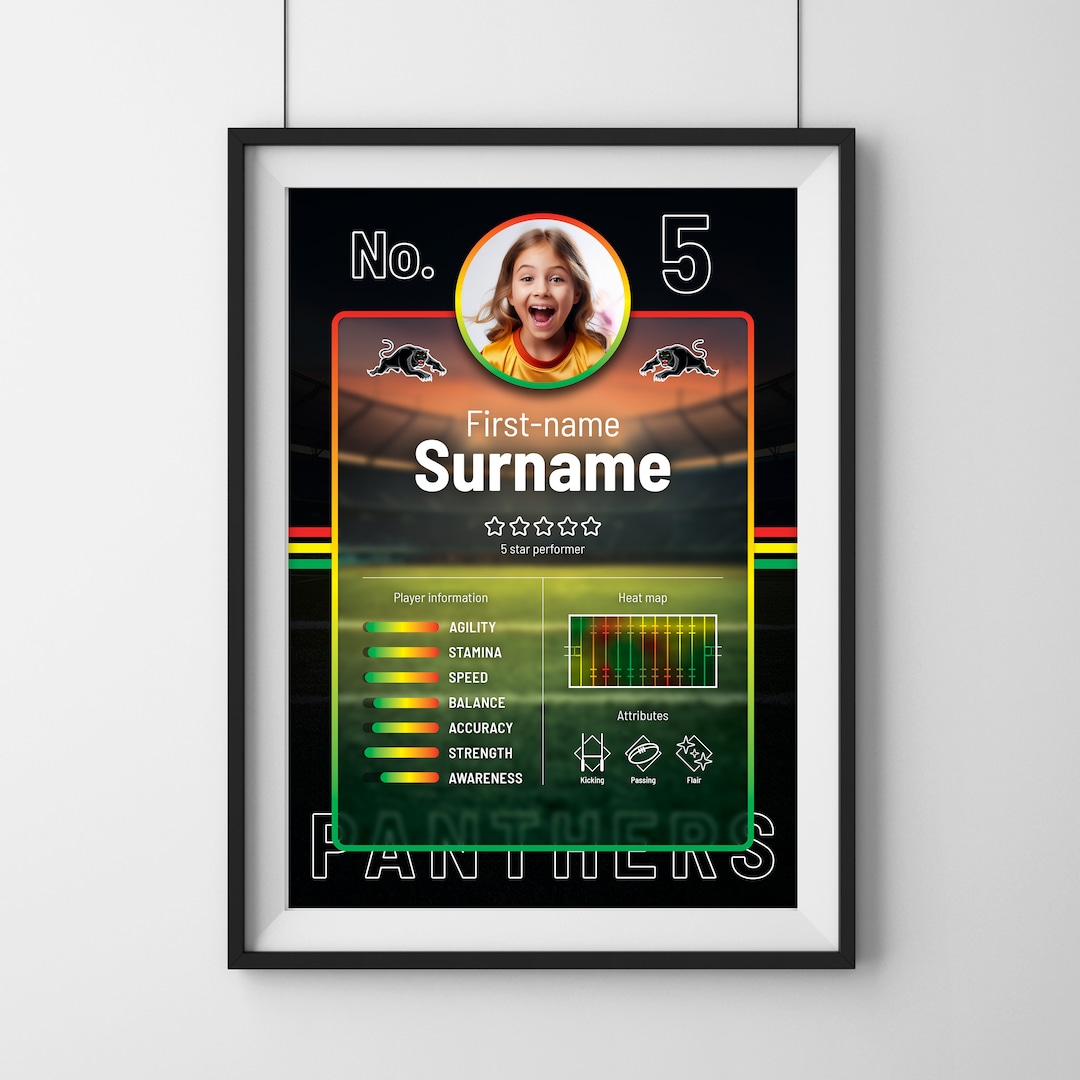 Custom Penrith Panthers Player Info Poster Wall Art, Personalised NRL ...