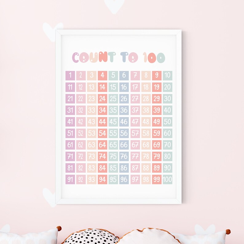 Count to 100 Hundreds Chart Printable for Educational Wall - Etsy