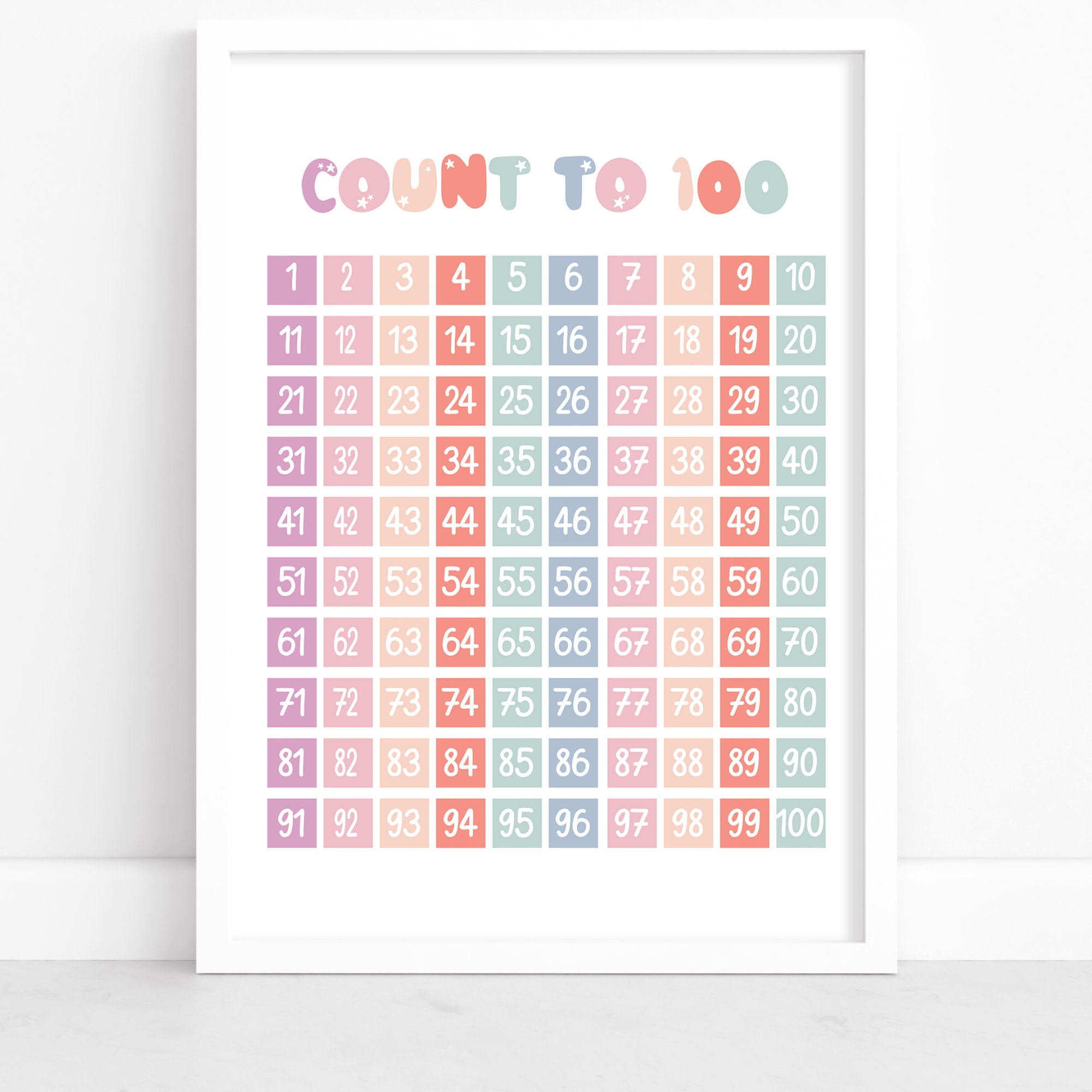 Count to 100 Hundreds Chart Printable for Educational Wall - Etsy