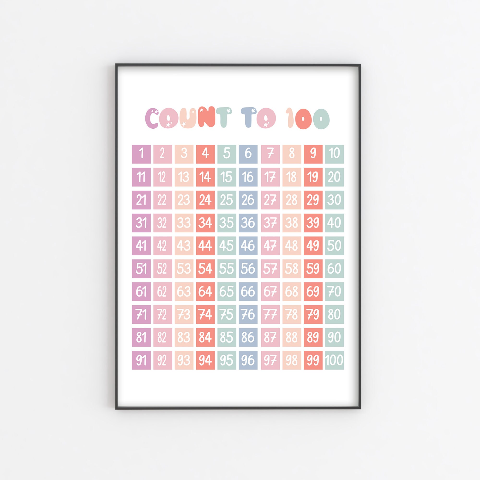 Count to 100 Hundreds Chart Printable for Educational Wall - Etsy