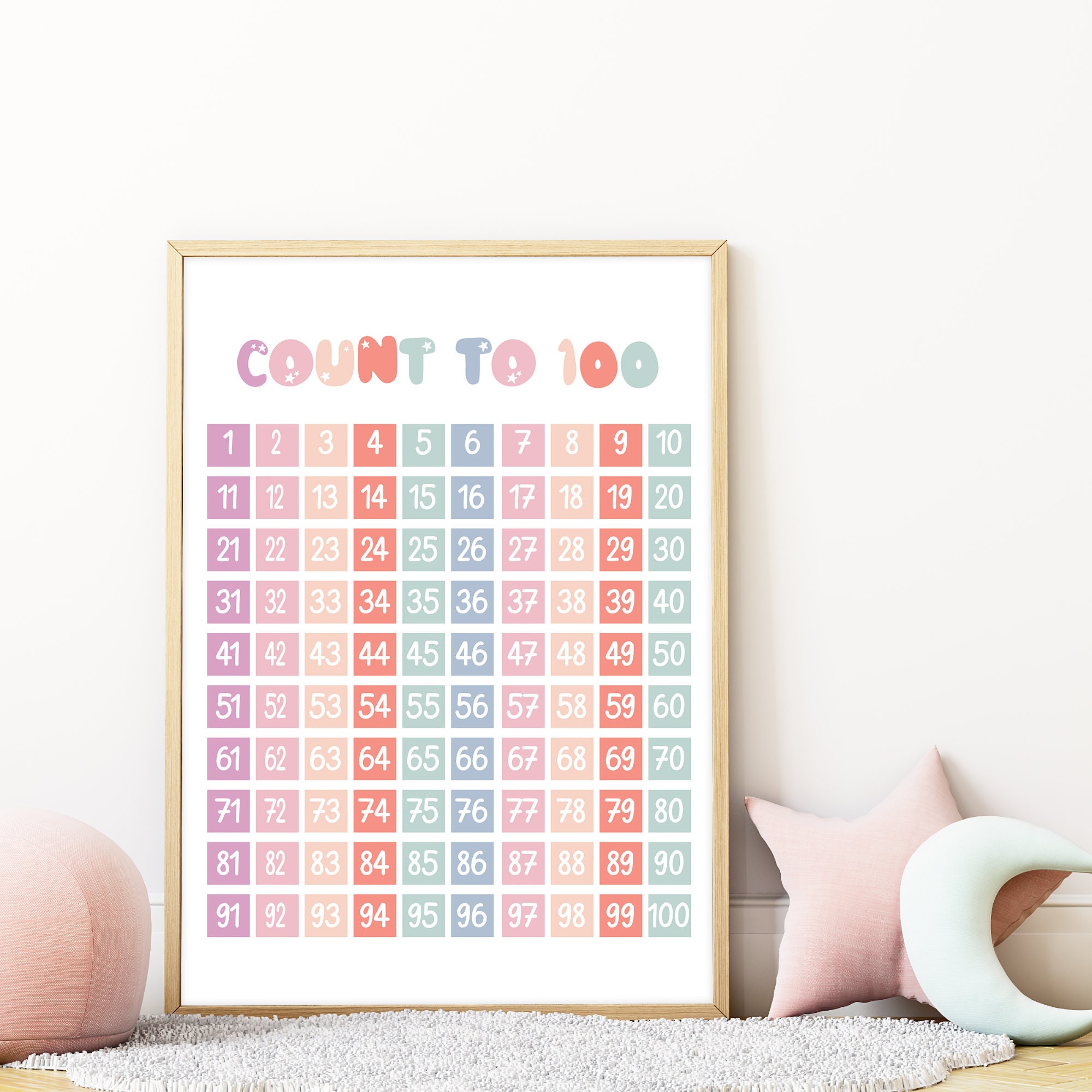 Count to 100 Hundreds Chart Printable for Educational Wall - Etsy