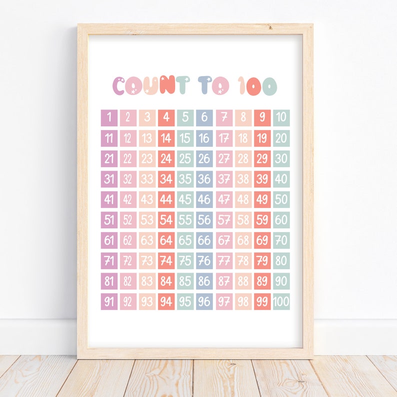 Count to 100 Hundreds Chart Printable for Educational Wall - Etsy