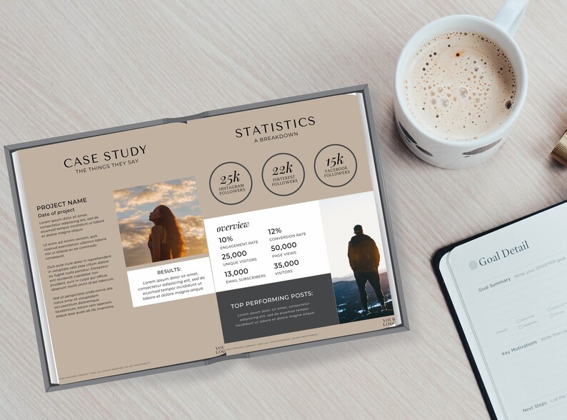 Influencer Media Kit Canva, Social Media Kit Template, Instagram ...