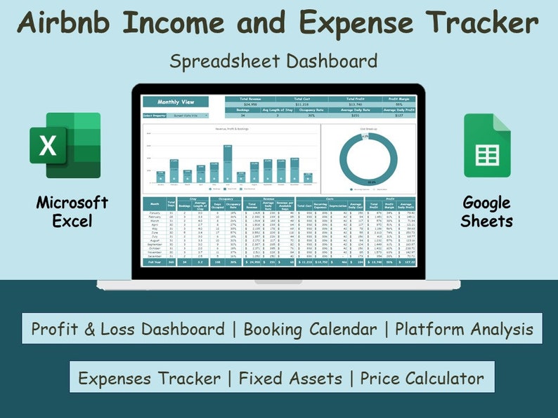Airbnb Income and Expense Tracker | Airbnb Host Template | Property ...