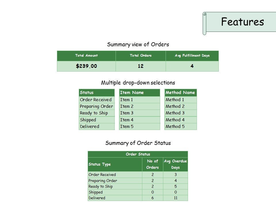Order Manager | Order Tracker | Order Management | Order Log | Business ...