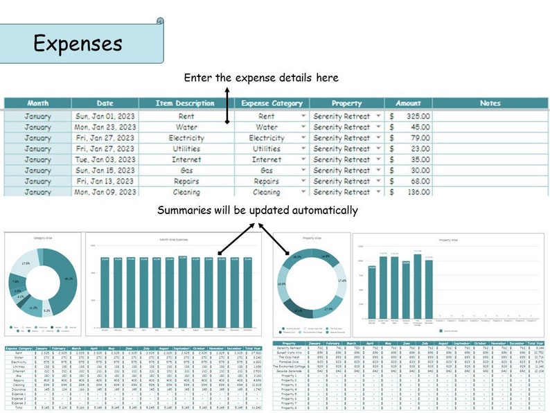 Airbnb Income and Expense Tracker | Airbnb Host Template | Property ...