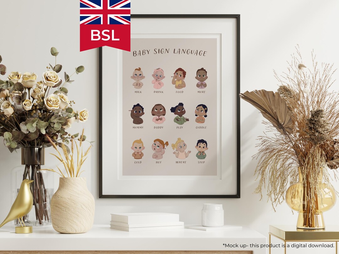 Baby Sign Language Poster in British Sign Language (BSL), Great Gift ...