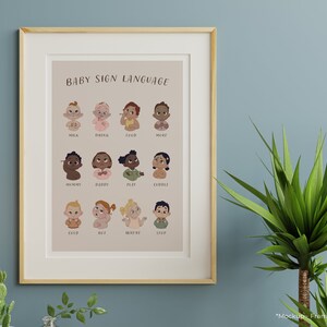 Baby Sign Language Poster | Includes a Written Pdf Guide for Beginners ...