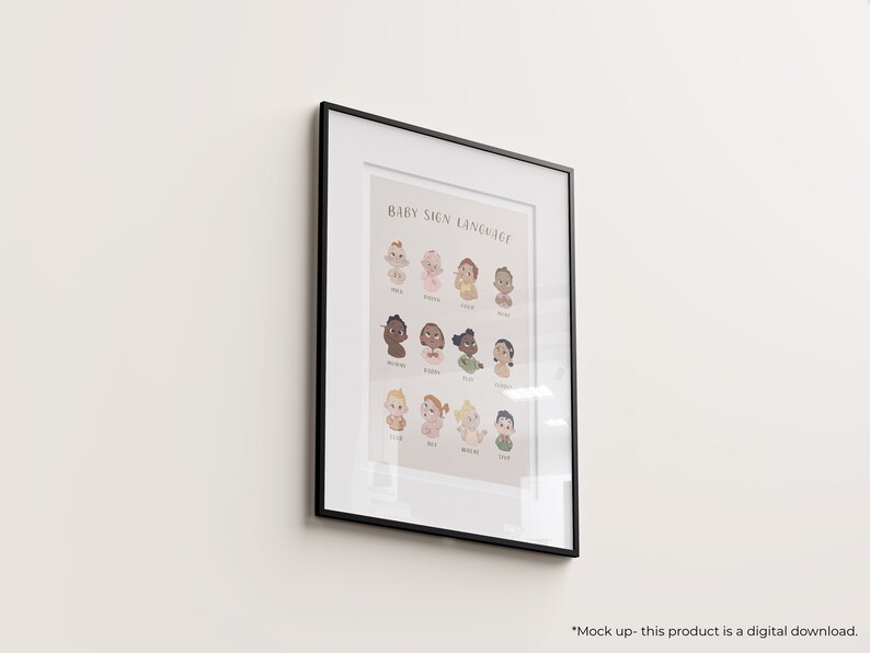 Baby Sign Language Poster in British Sign Language, Great Gift for Baby ...