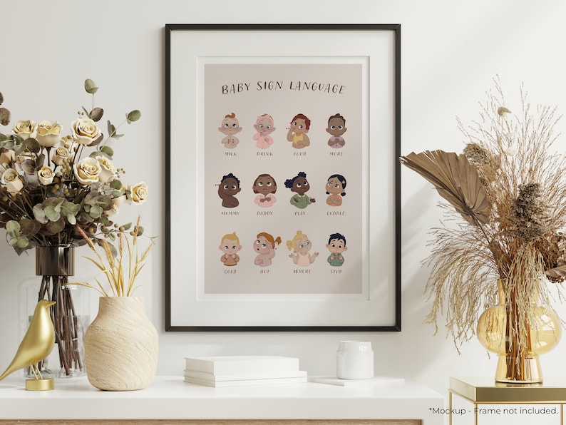 Baby Sign Language Poster | Includes a Written Pdf Guide for Beginners ...