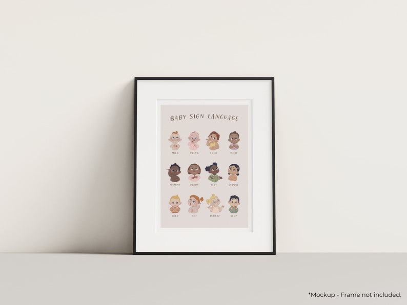 Baby Sign Language Poster | Includes a Written Pdf Guide for Beginners ...