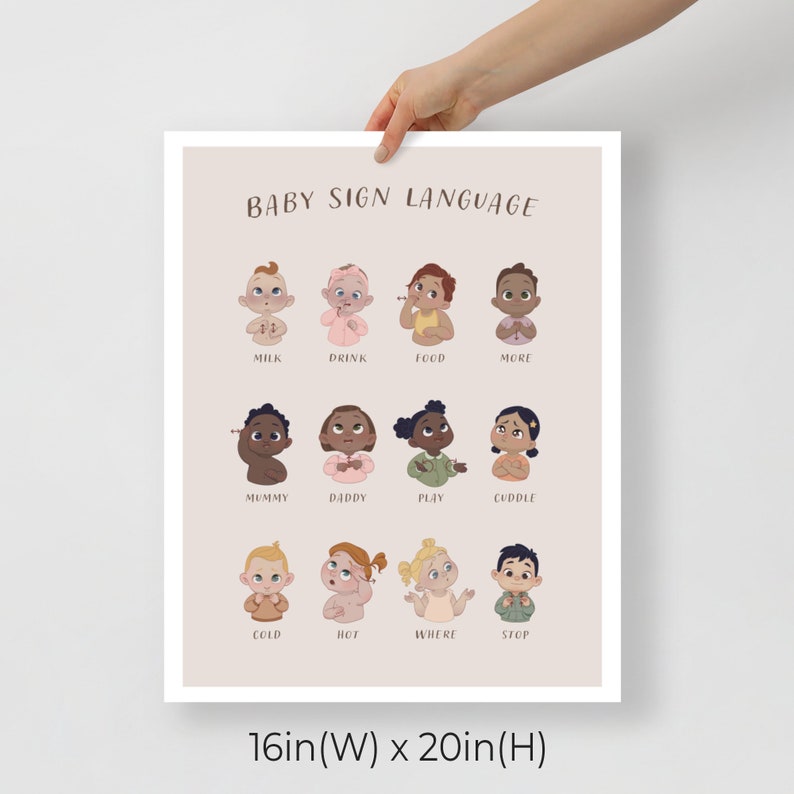 Baby Sign Language Poster | Includes a Written Pdf Guide for Beginners ...