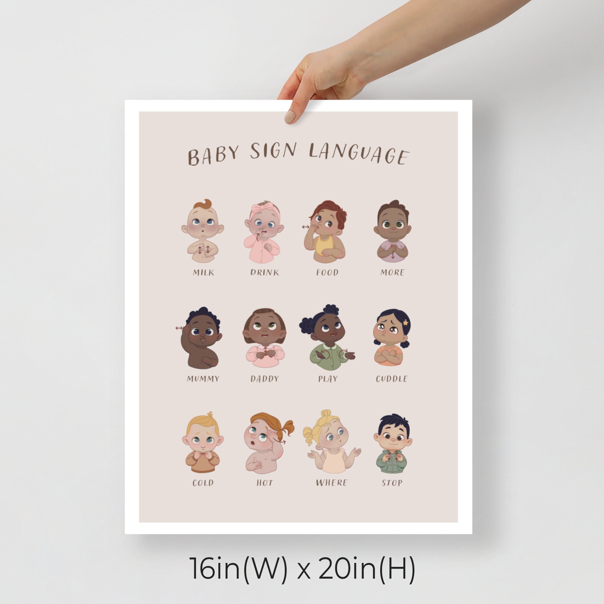 Baby Sign Language Poster | Includes a Written Pdf Guide for Beginners ...
