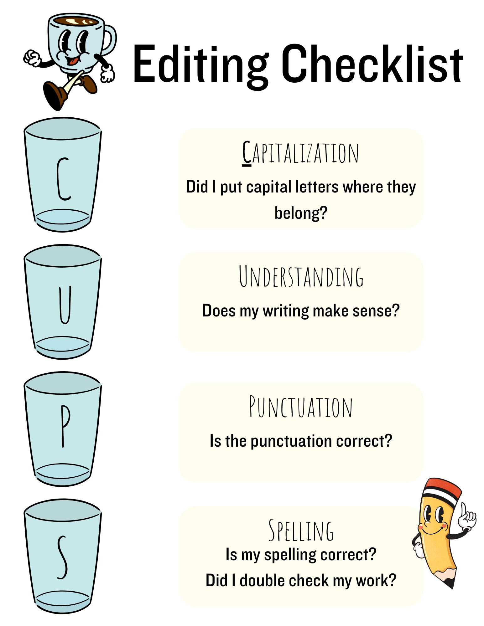 Editing Checklist, Classroom Decor, Writer's Workshop, Writing Process ...