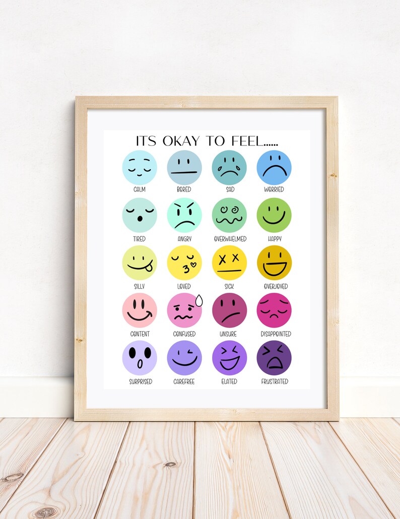 Its Okay to Feel Poster Psychology School Counseling - Etsy