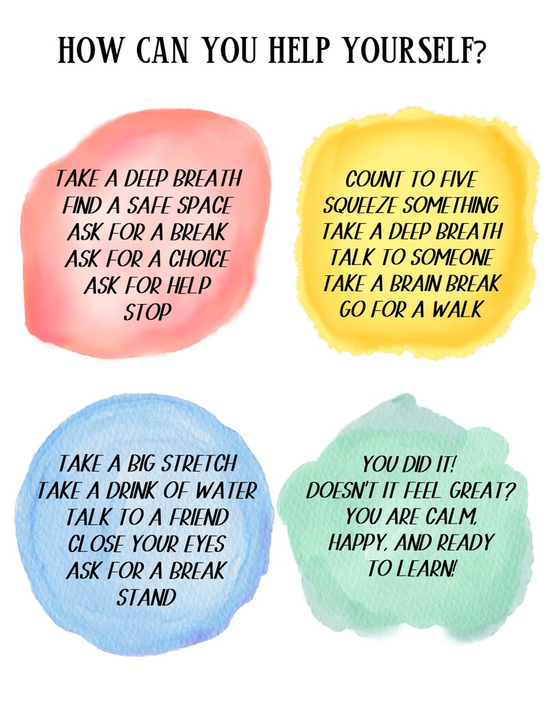 Zones of Regulation How Can You Help Yourself Self Help - Etsy