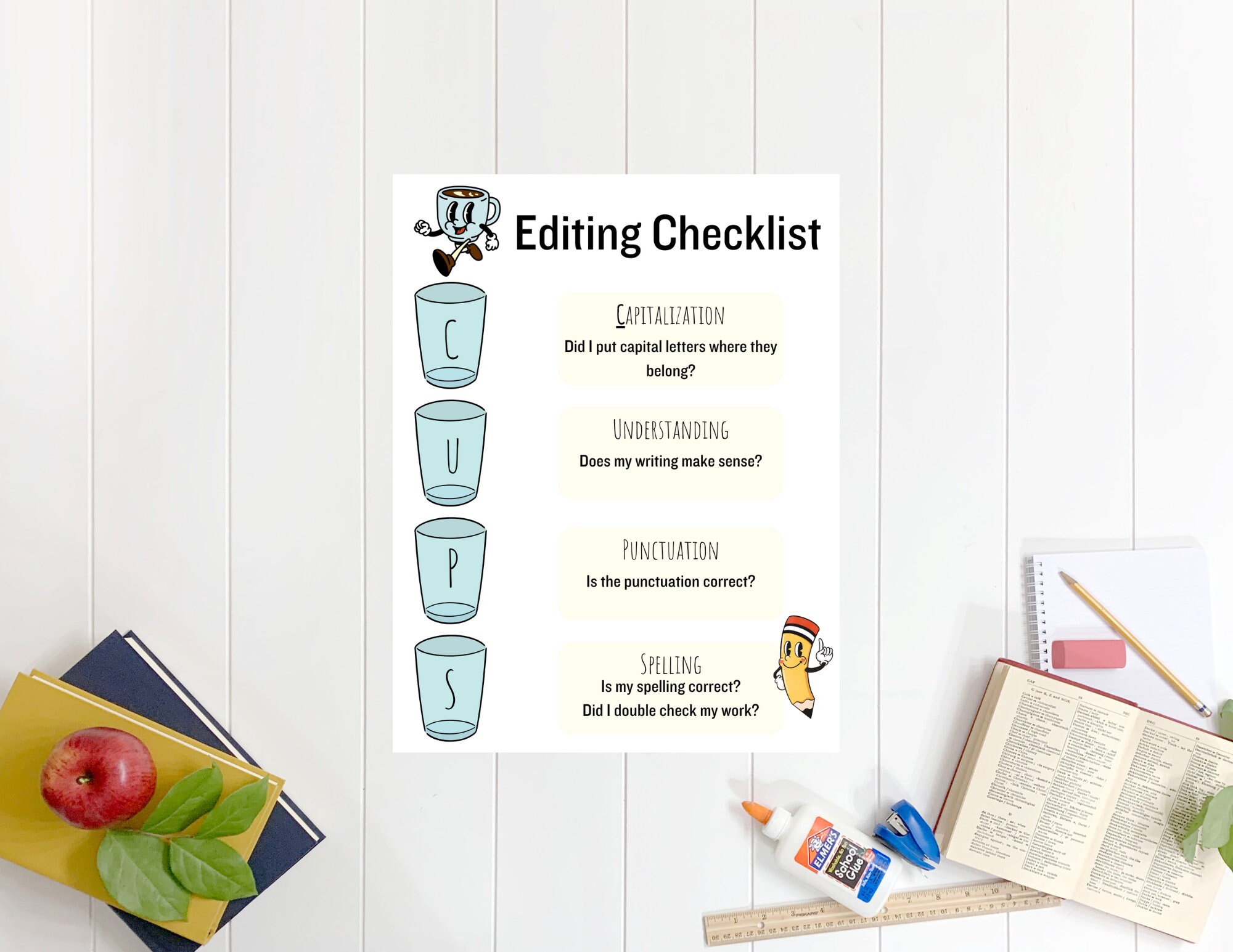 Editing Checklist, Classroom Decor, Writer's Workshop, Writing Process ...