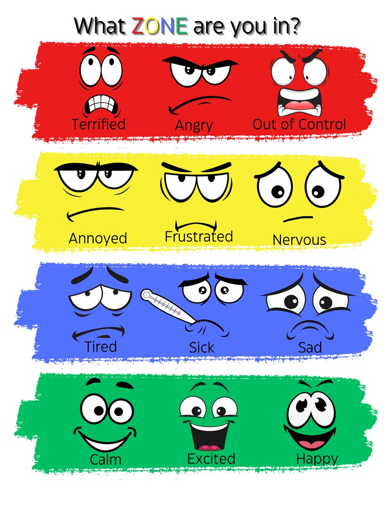 Breathe, Zones of Regulation, Ground Yourself, Anxiety Coping, Mental ...