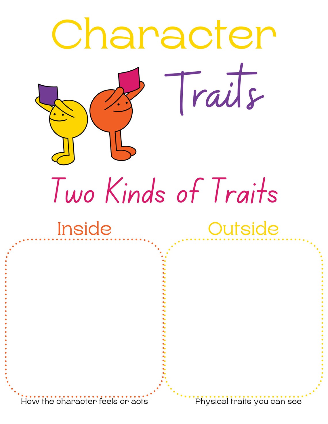 Character Trait Printable, Language Arts, Homeschool, Writing Prompt ...