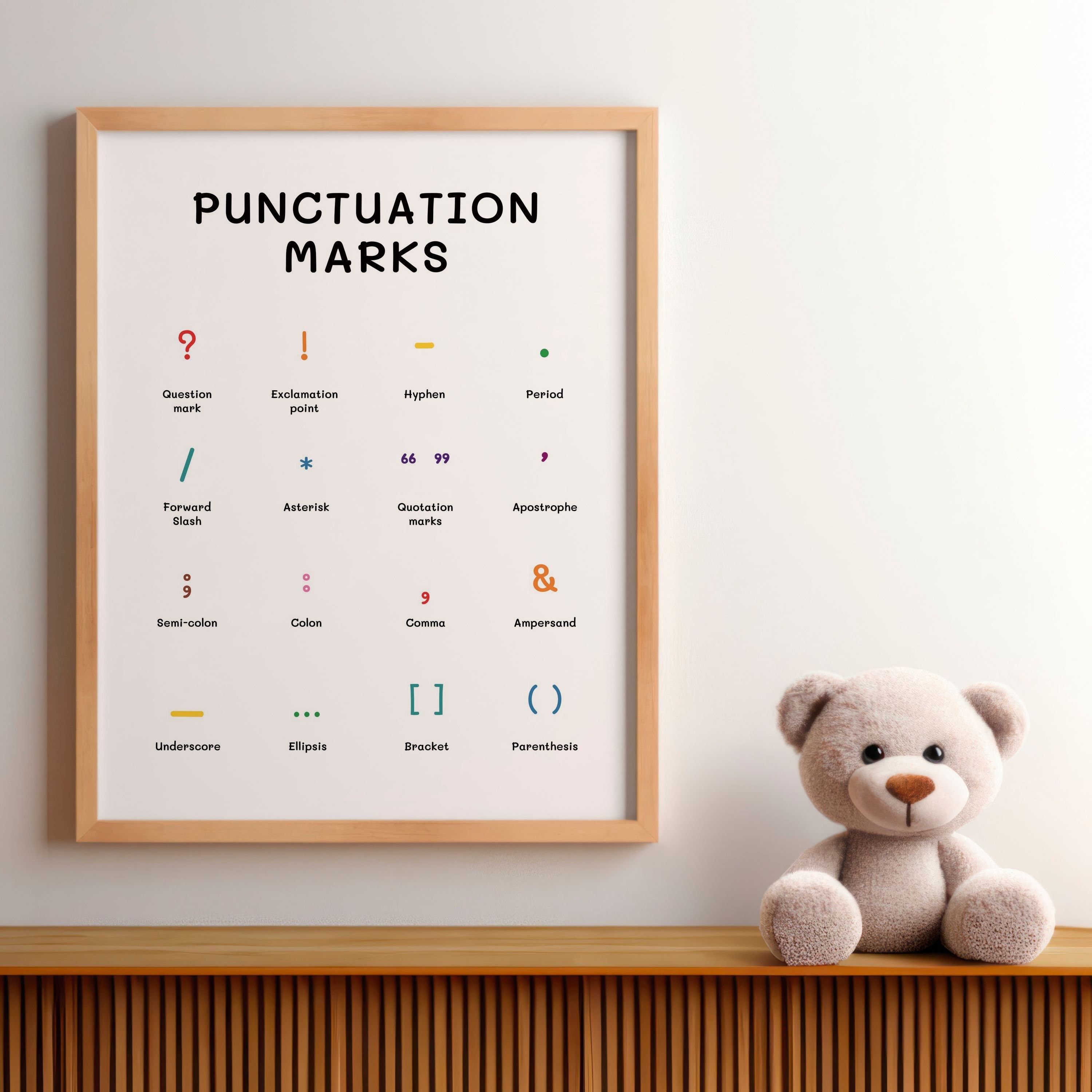 Punctuation Poster, Classroom Poster, Early Learning, Kids Wall Decor ...