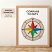 Compass Points Poster, Educational Poster, Classroom Poster, Early ...