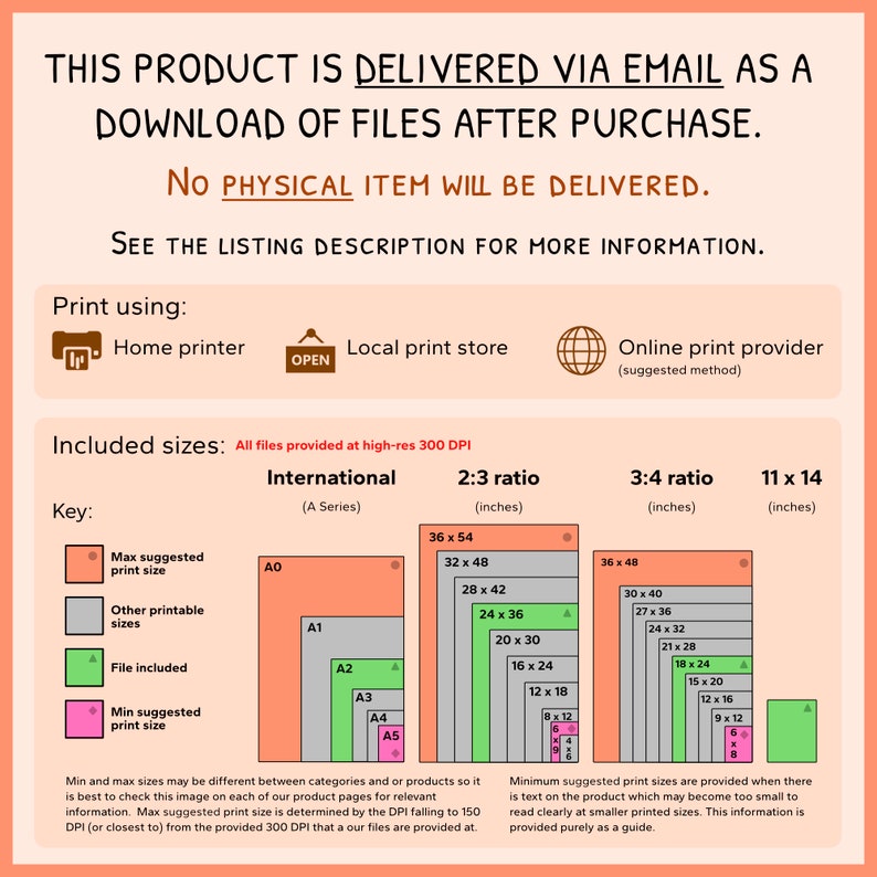 Direction Poster Educational Poster Classroom Poster Early - Etsy