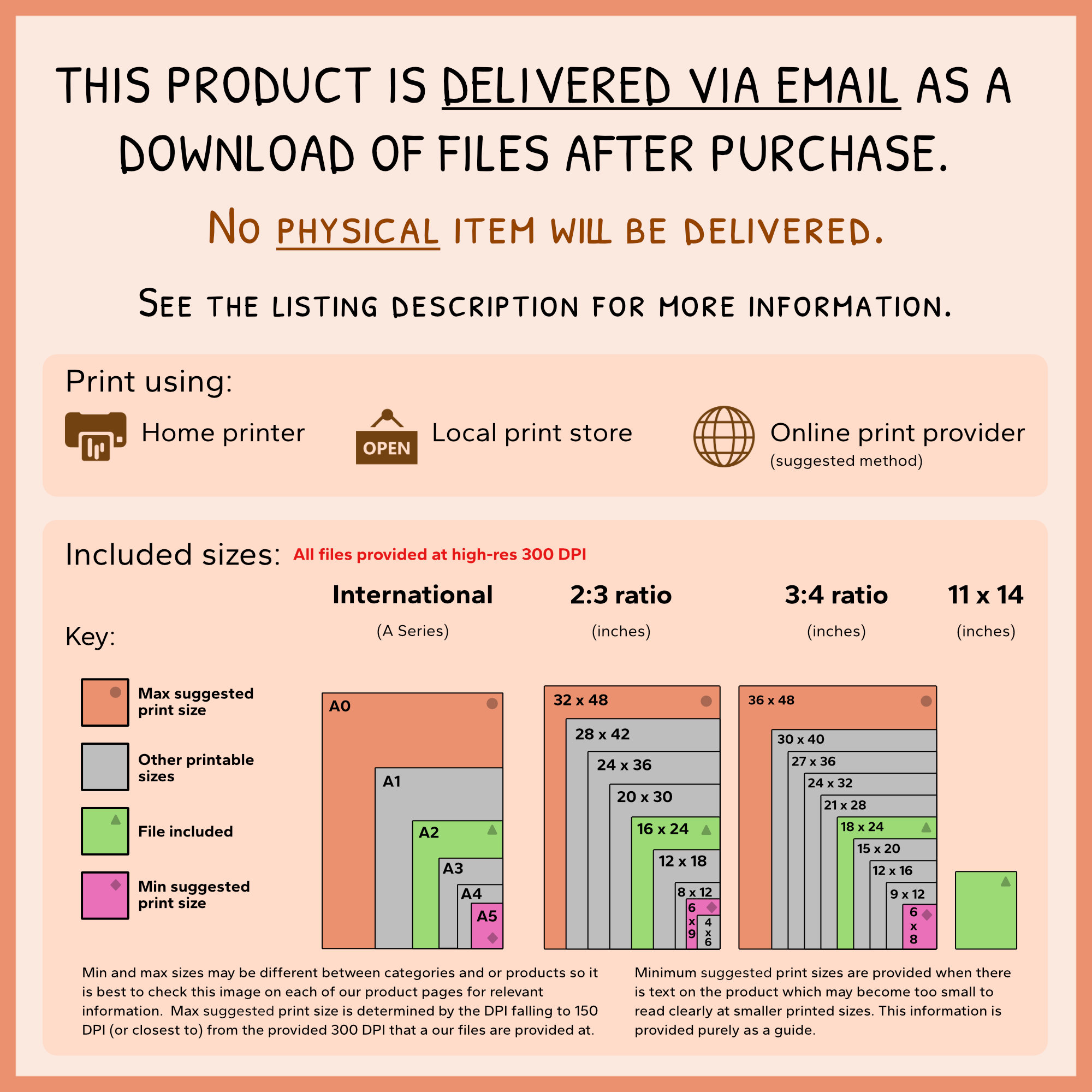 Fractions Chart, Classroom Poster, Early Learning, Educational Math ...