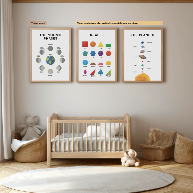 Moon Phases Poster, Classroom Poster, Early Learning, Kids Wall Décor ...