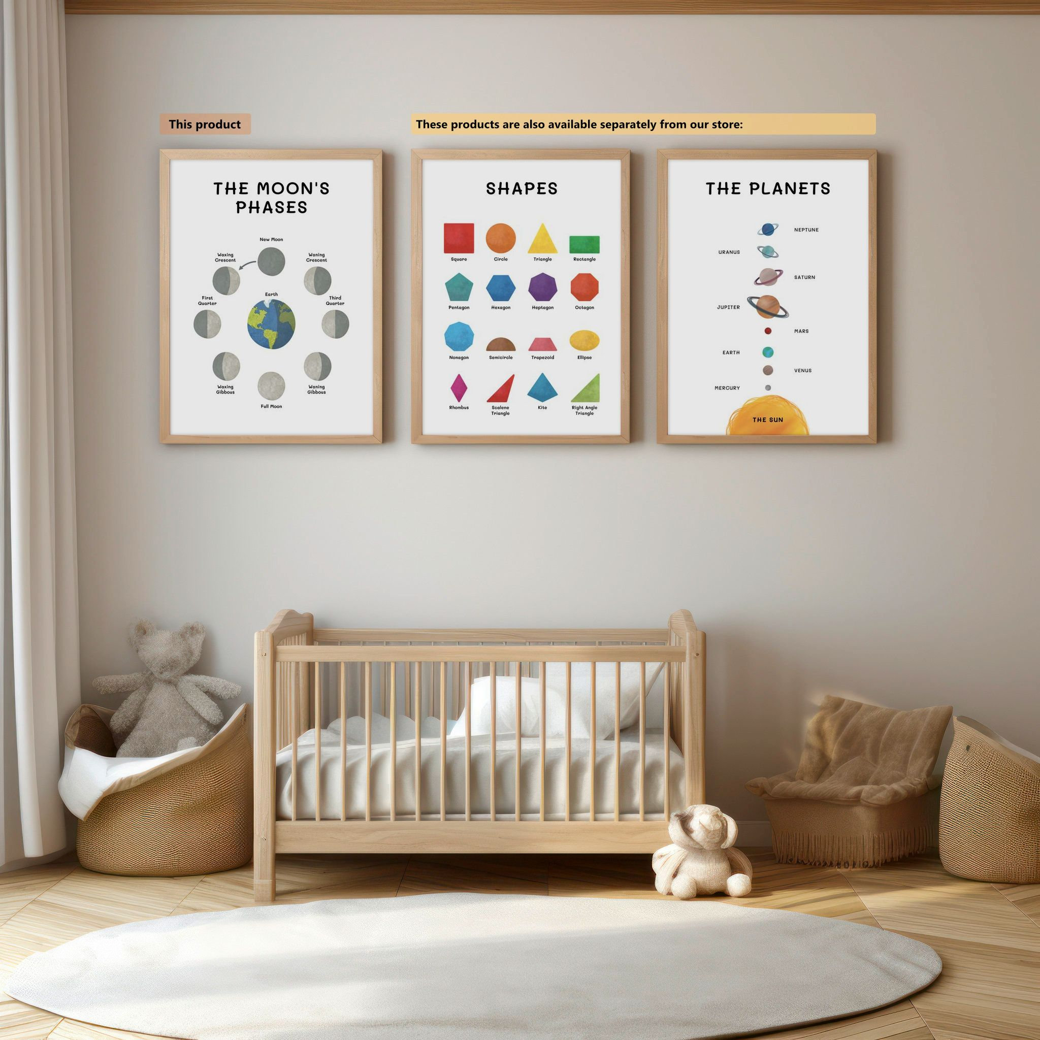 Moon Phases Poster, Classroom Poster, Early Learning, Kids Wall Décor ...
