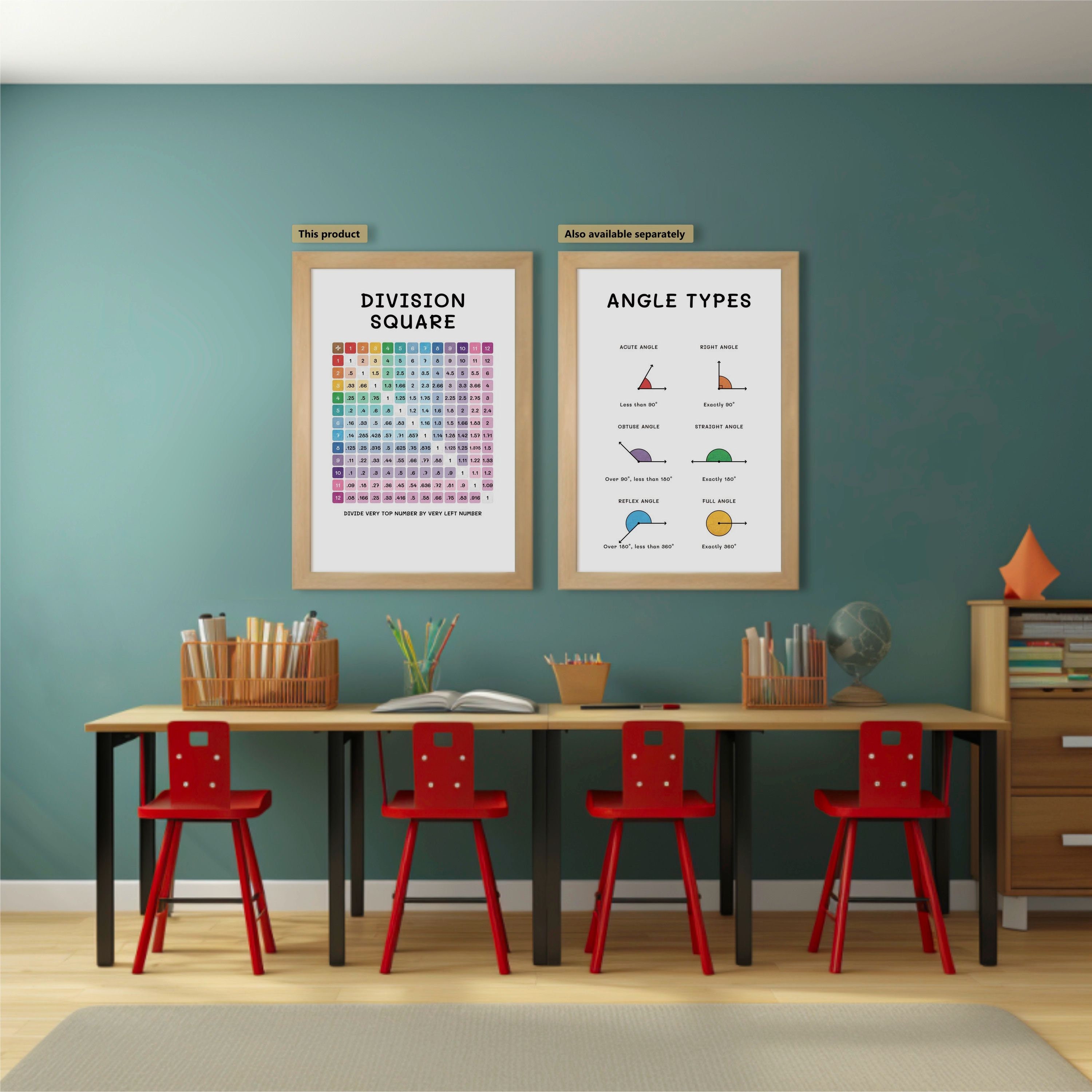 Division Poster, Maths Poster, Division Chart, Educational Print, Kids ...