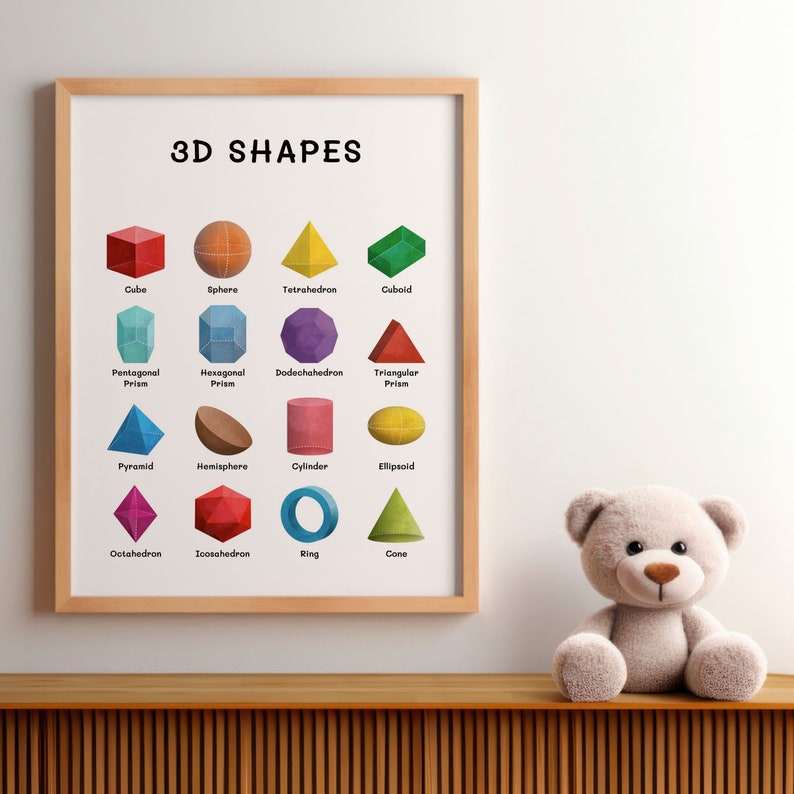 3D Shapes Poster, Classroom Poster, Early Learning, Kids Wall Décor ...