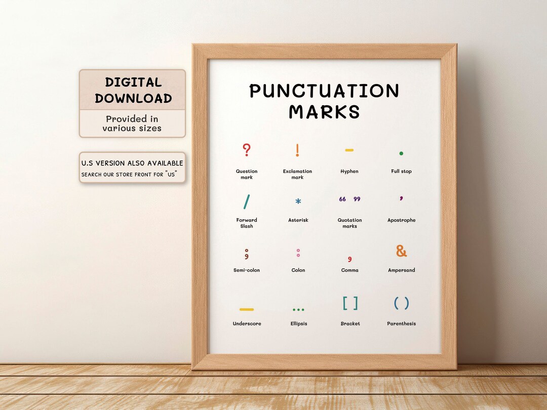 Punctuation Poster, Classroom Poster, Early Learning, Kids Wall Decor ...