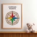 Compass Points Poster, Educational Poster, Classroom Poster, Early ...