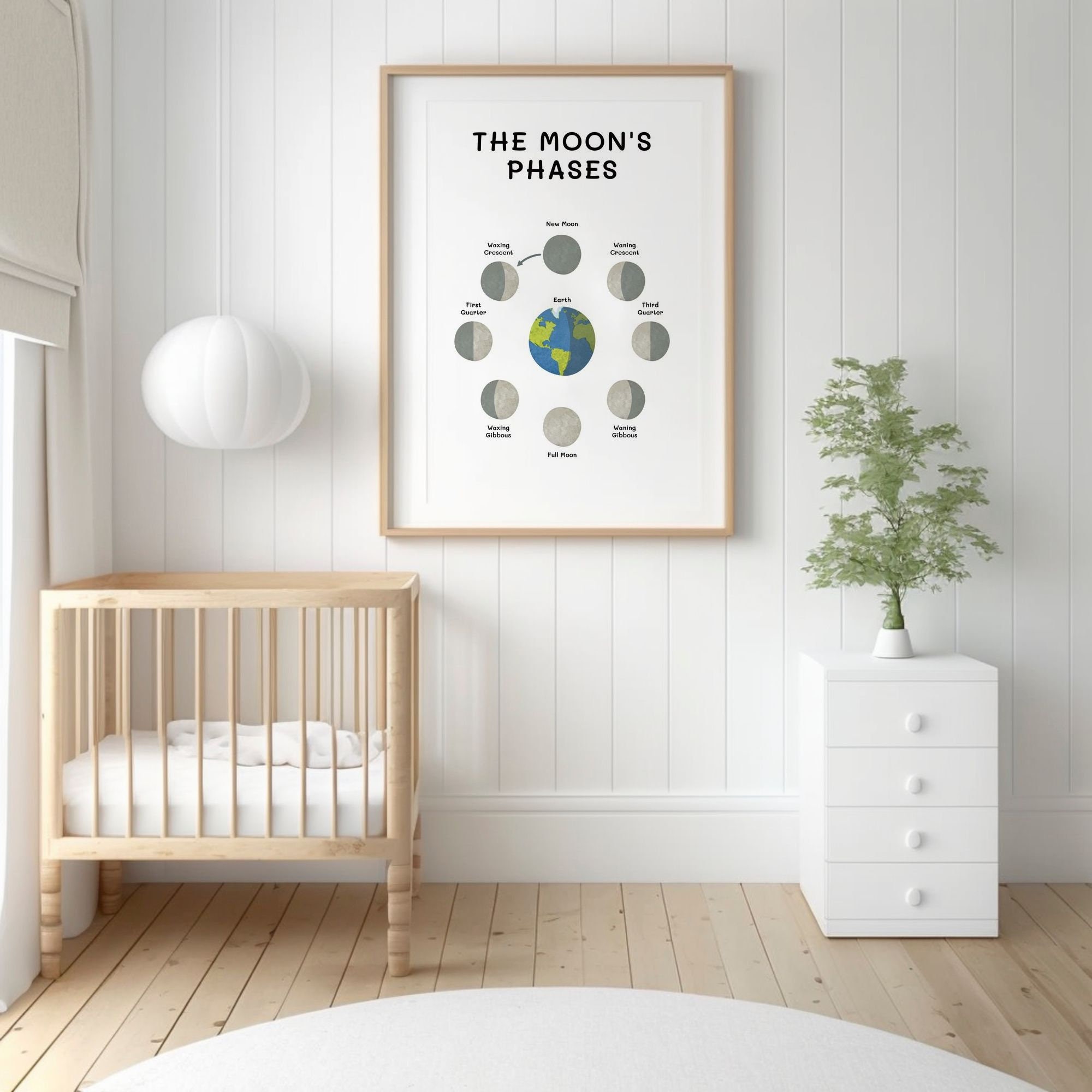 Moon Phases Poster Classroom Poster Early Learning Kids - Etsy
