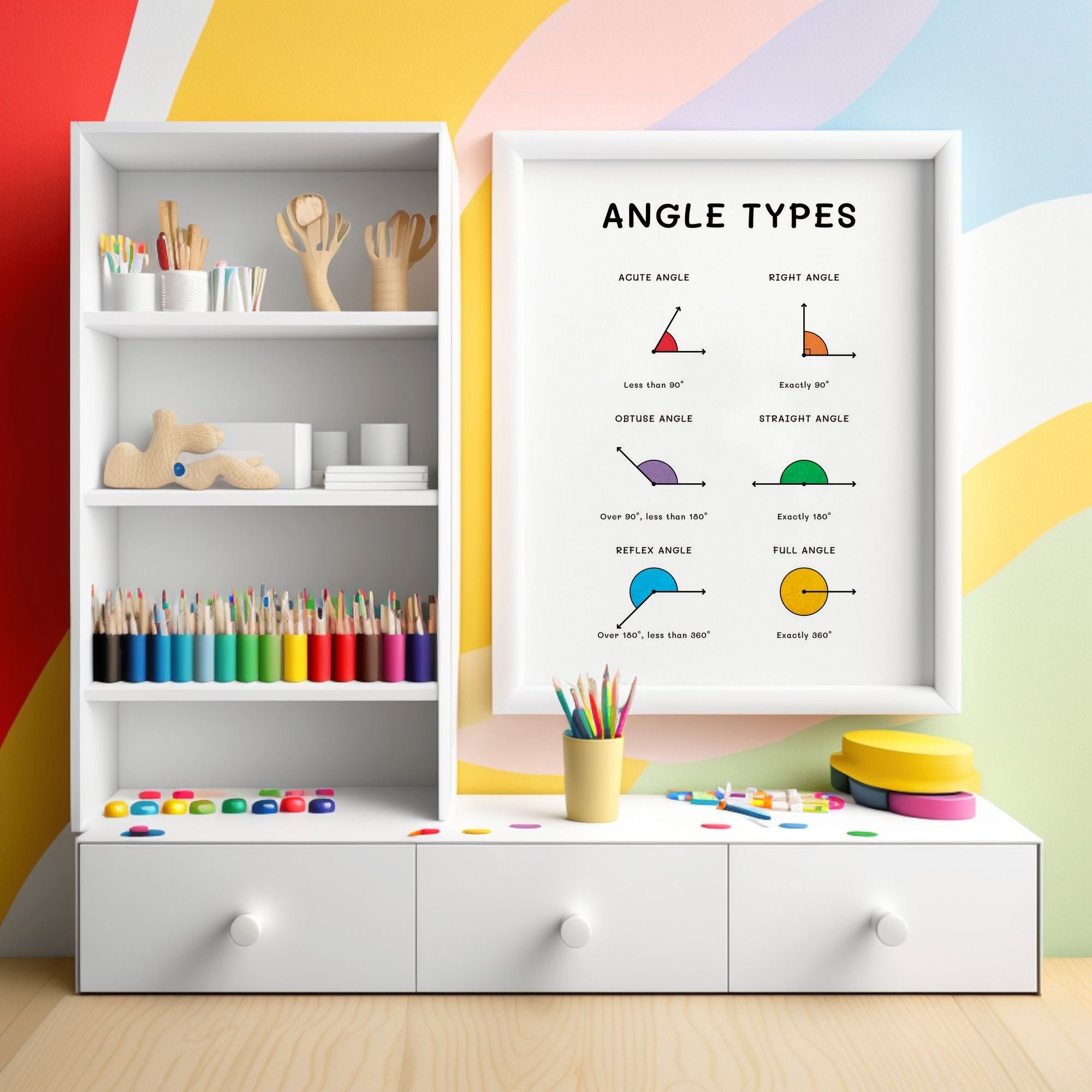 Angles Poster, Classroom Poster, Early Learning, Educational Math ...