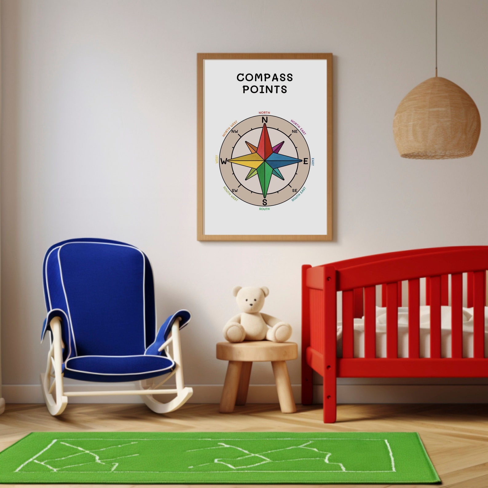 Compass Points Poster, Educational Poster, Classroom Poster, Early ...