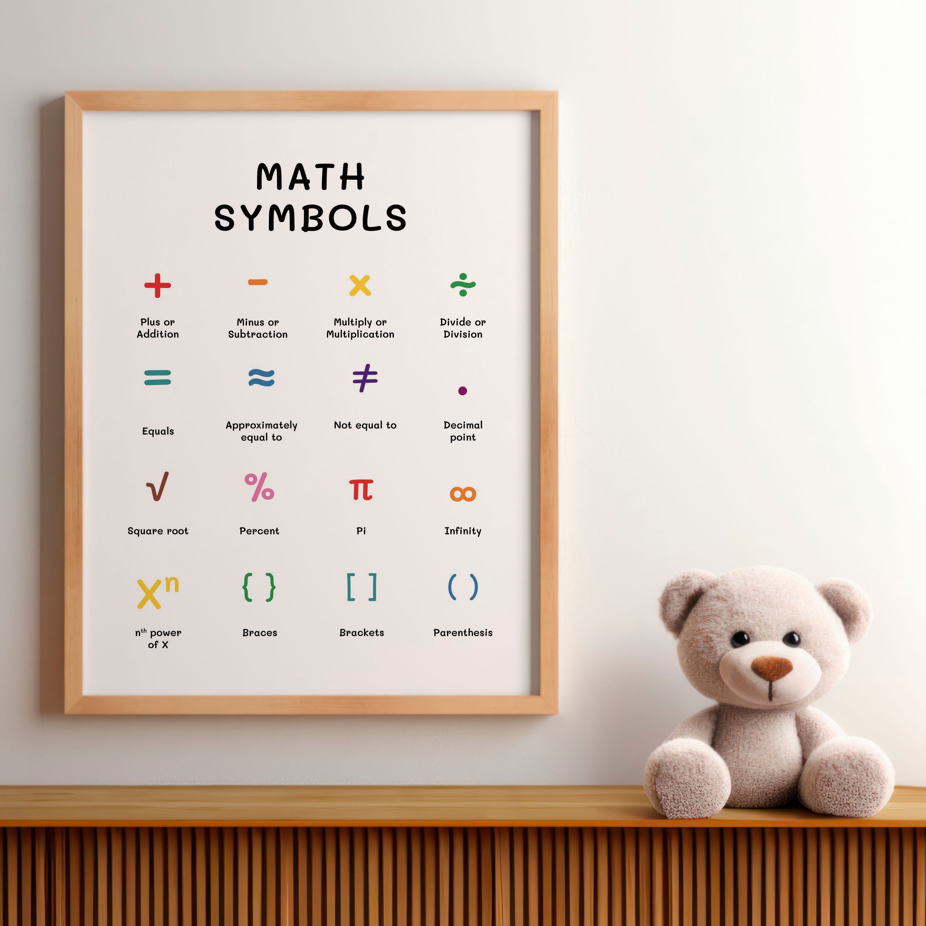 Math Symbols Poster, Classroom Poster, Early Learning, Kids Wall Decor ...