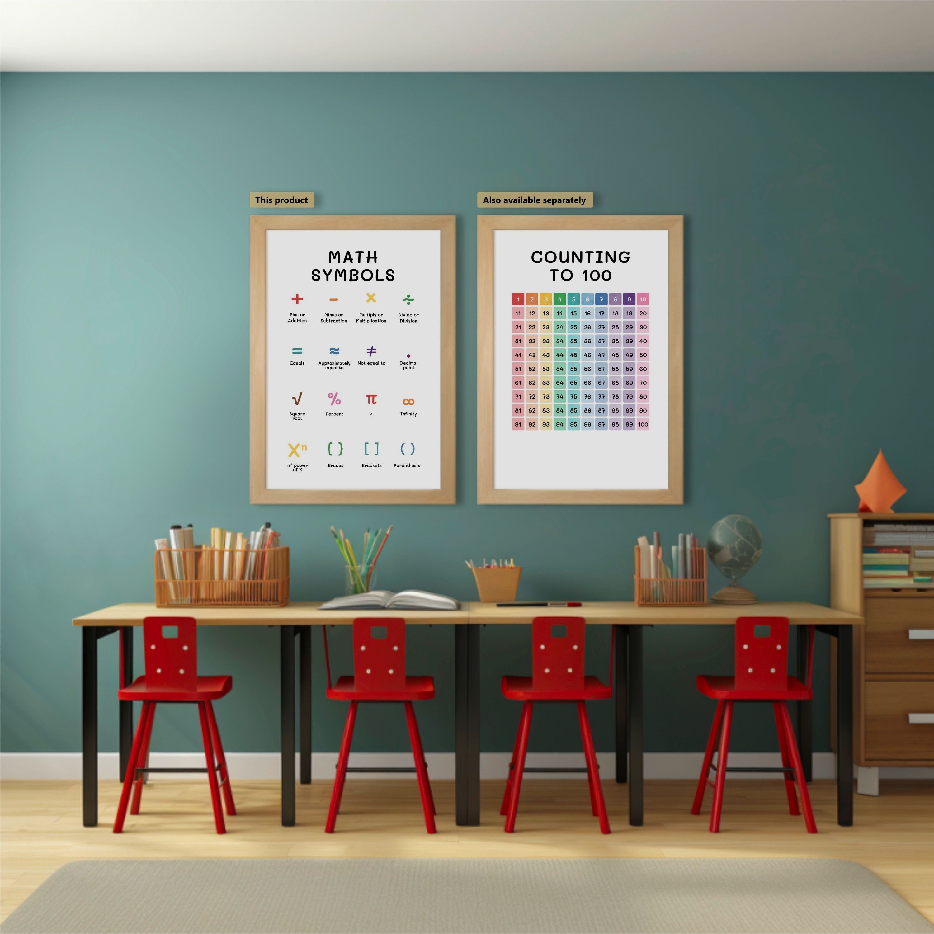 Math Symbols Poster, Classroom Poster, Early Learning, Kids Wall Decor ...
