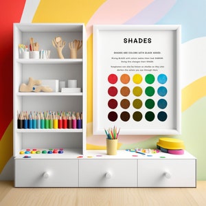 Color Shades Educational Poster, Color Theory, Classroom Poster, Early ...