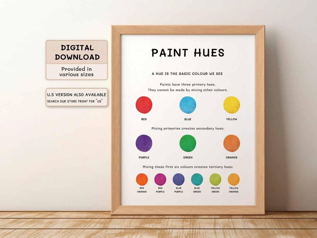 Paint Hues Educational Poster, Learning Colours, Classroom Poster ...