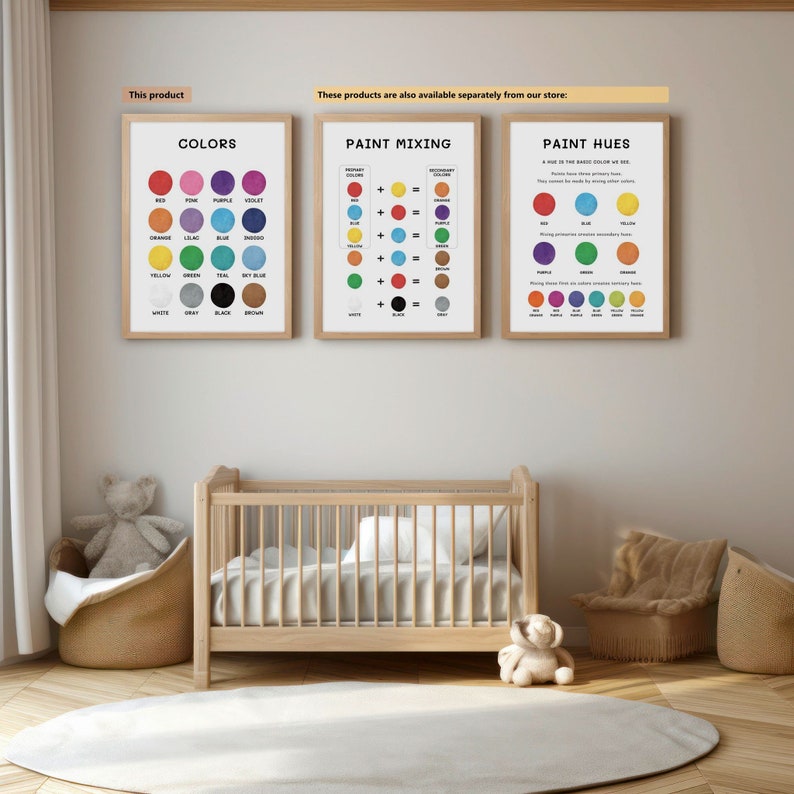 Colors Educational Poster, Learn Colors, Classroom Poster, Early ...