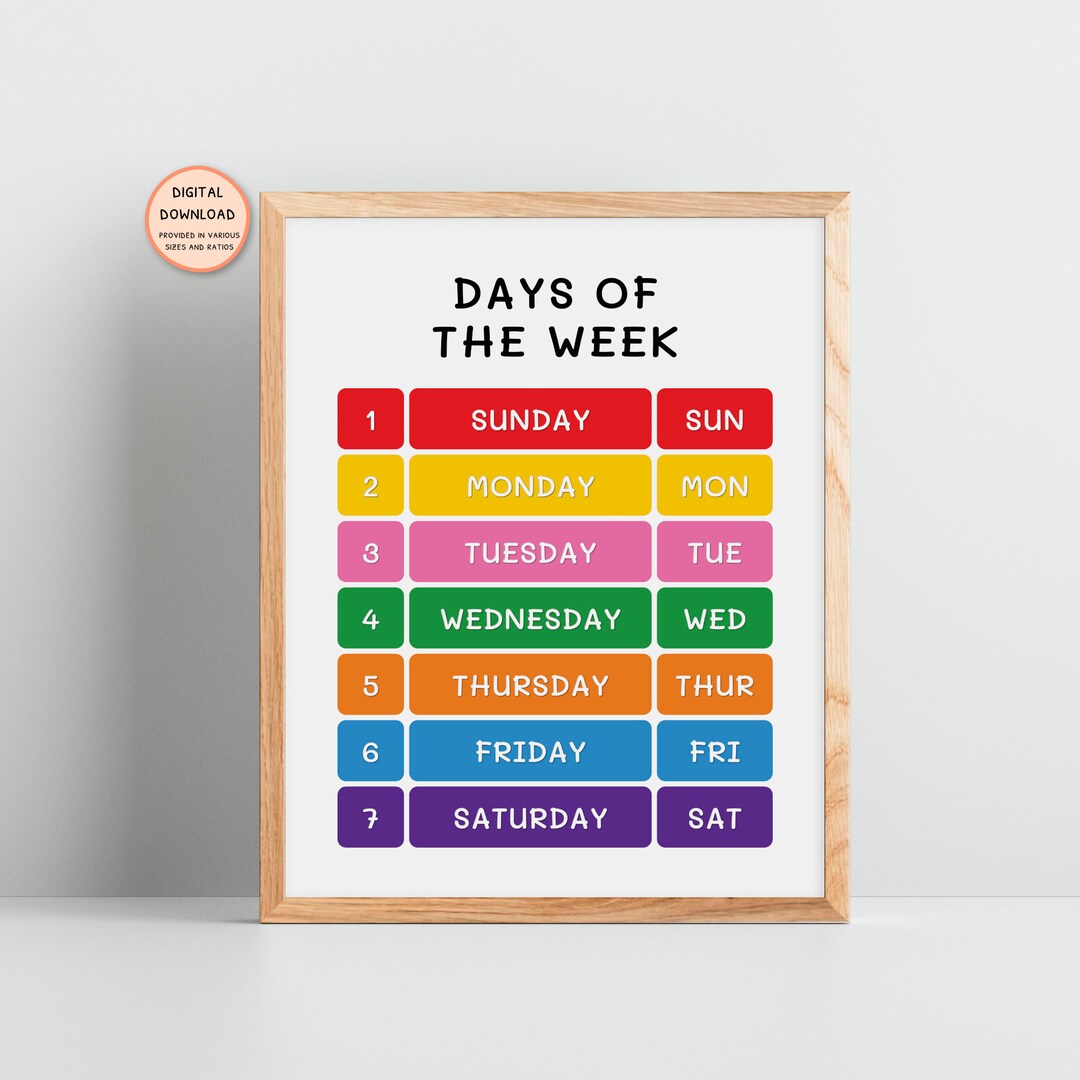 Days of the Week Poster Educational Poster Classroom Poster - Etsy