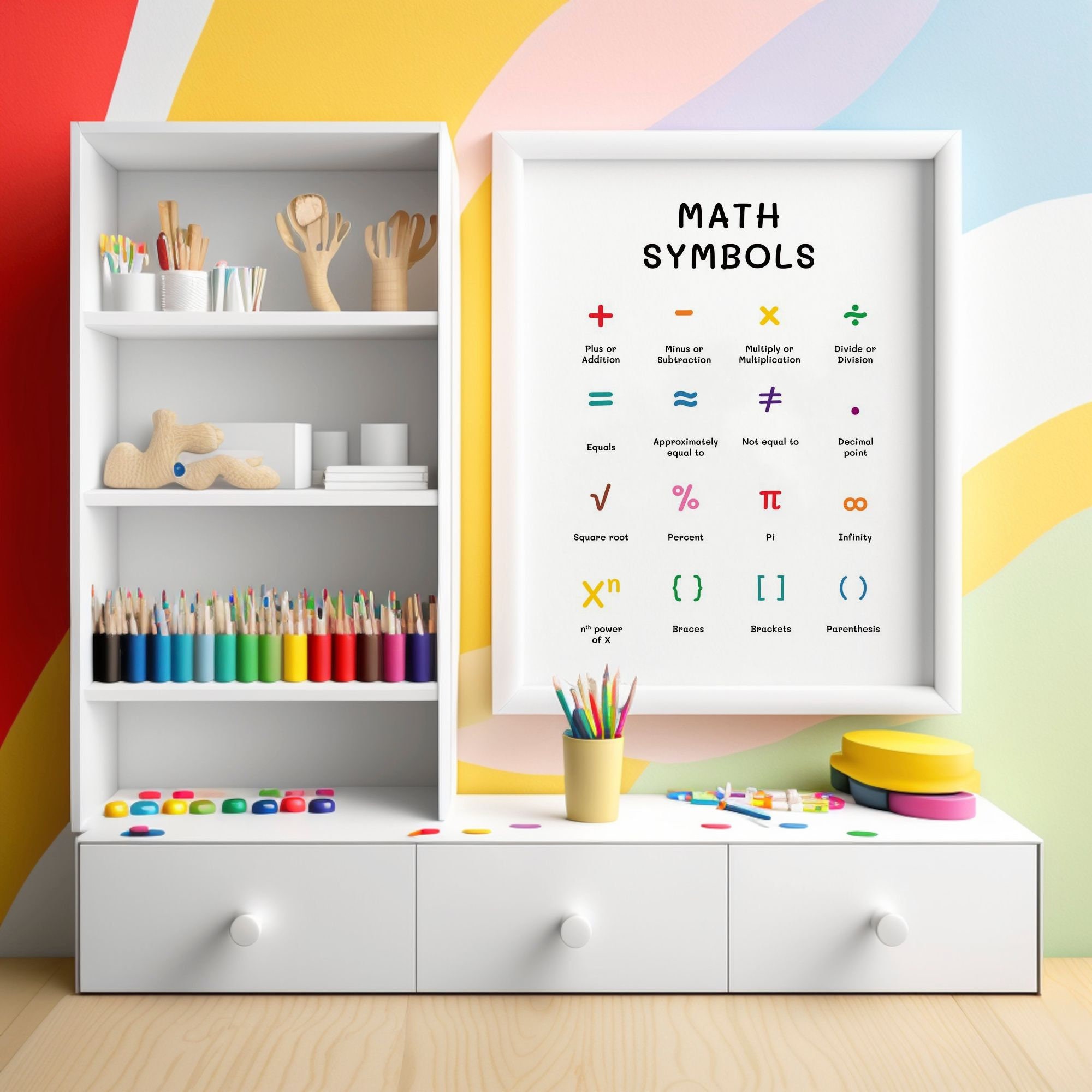 Math Symbols Poster, Classroom Poster, Early Learning, Kids Wall Decor ...