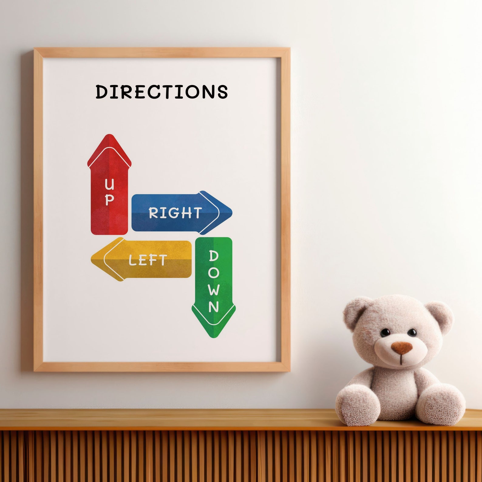 Direction Poster, Educational Poster, Classroom Poster, Early Learning ...