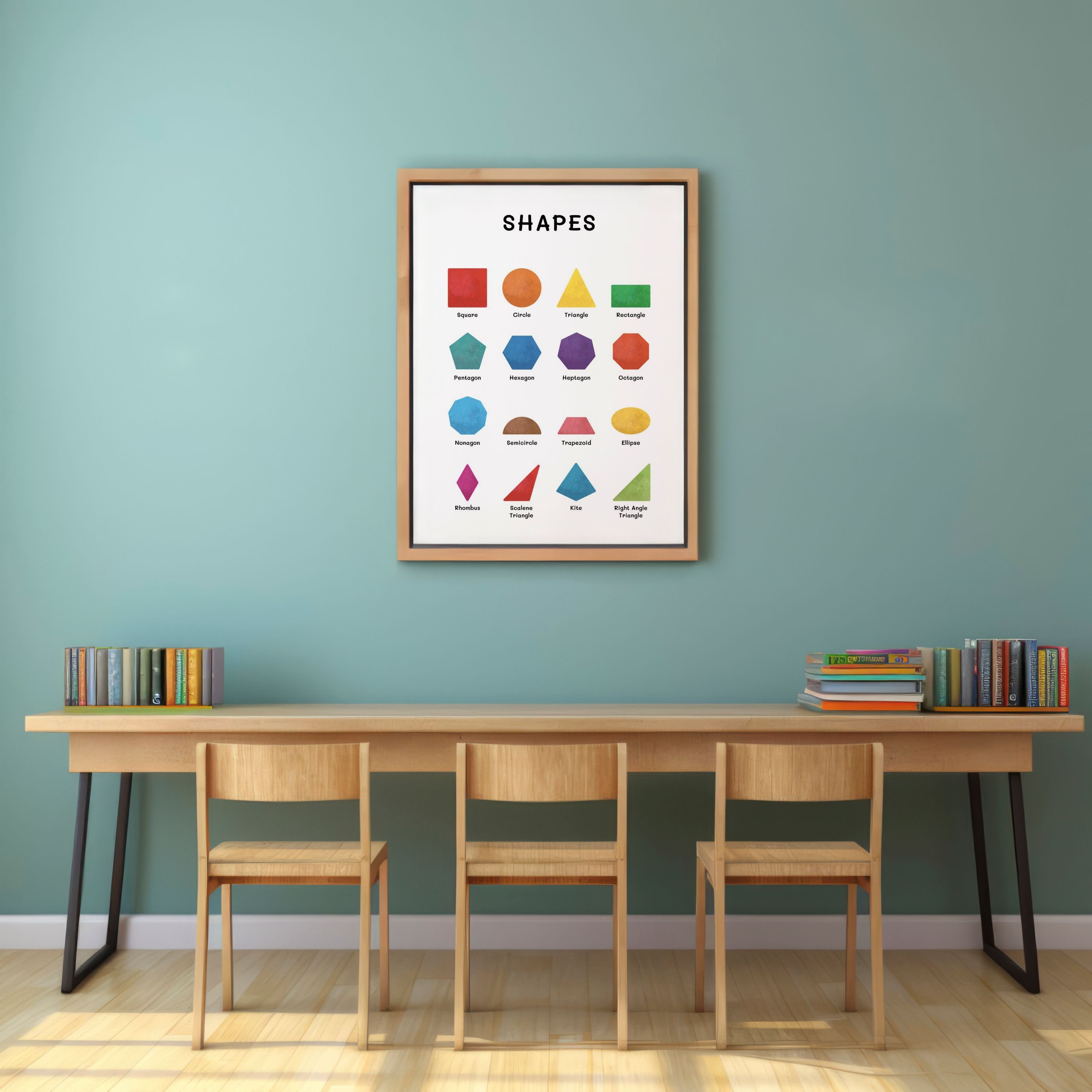Shapes Poster, Classroom Poster, Early Learning, Kids Wall Decor ...