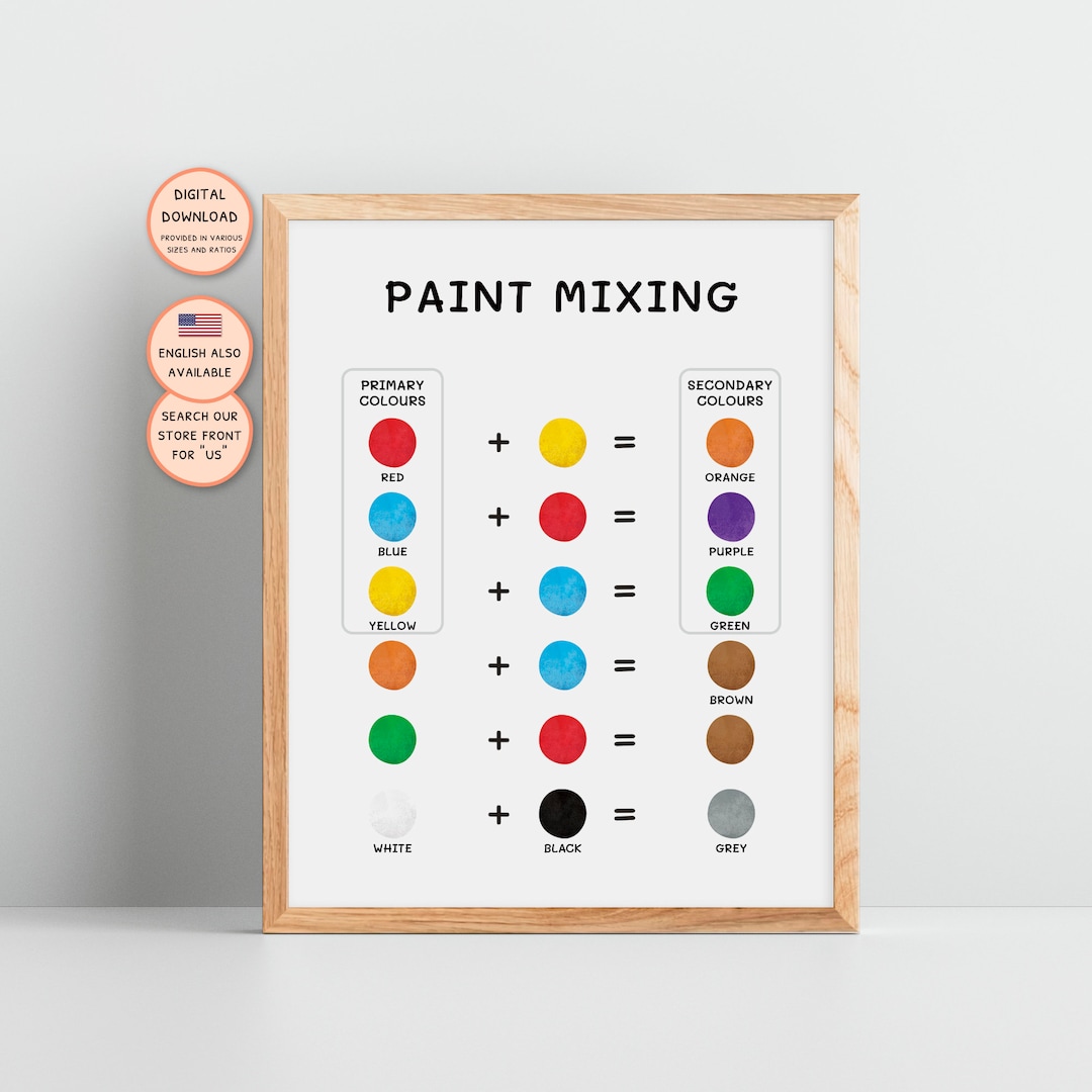 Paint Mixing Educational Poster Learning Colours Classroom - Etsy