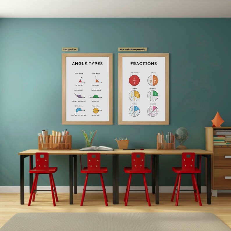 Angles Poster, Classroom Poster, Early Learning, Educational Math ...