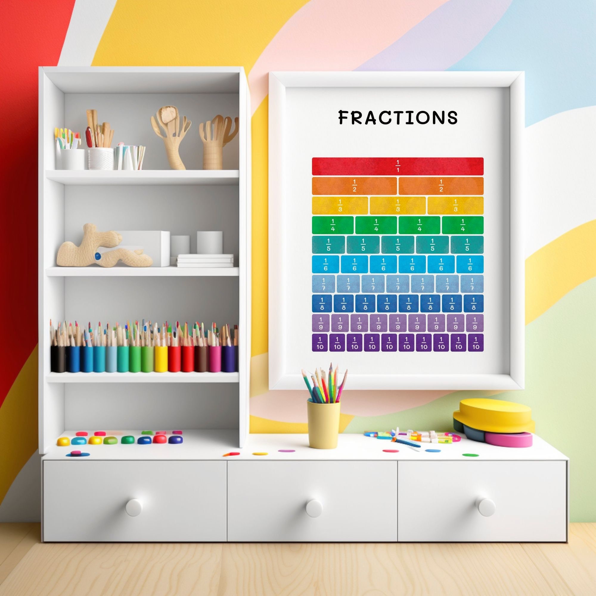 Fractions Chart, Classroom Poster, Early Learning, Educational Math ...