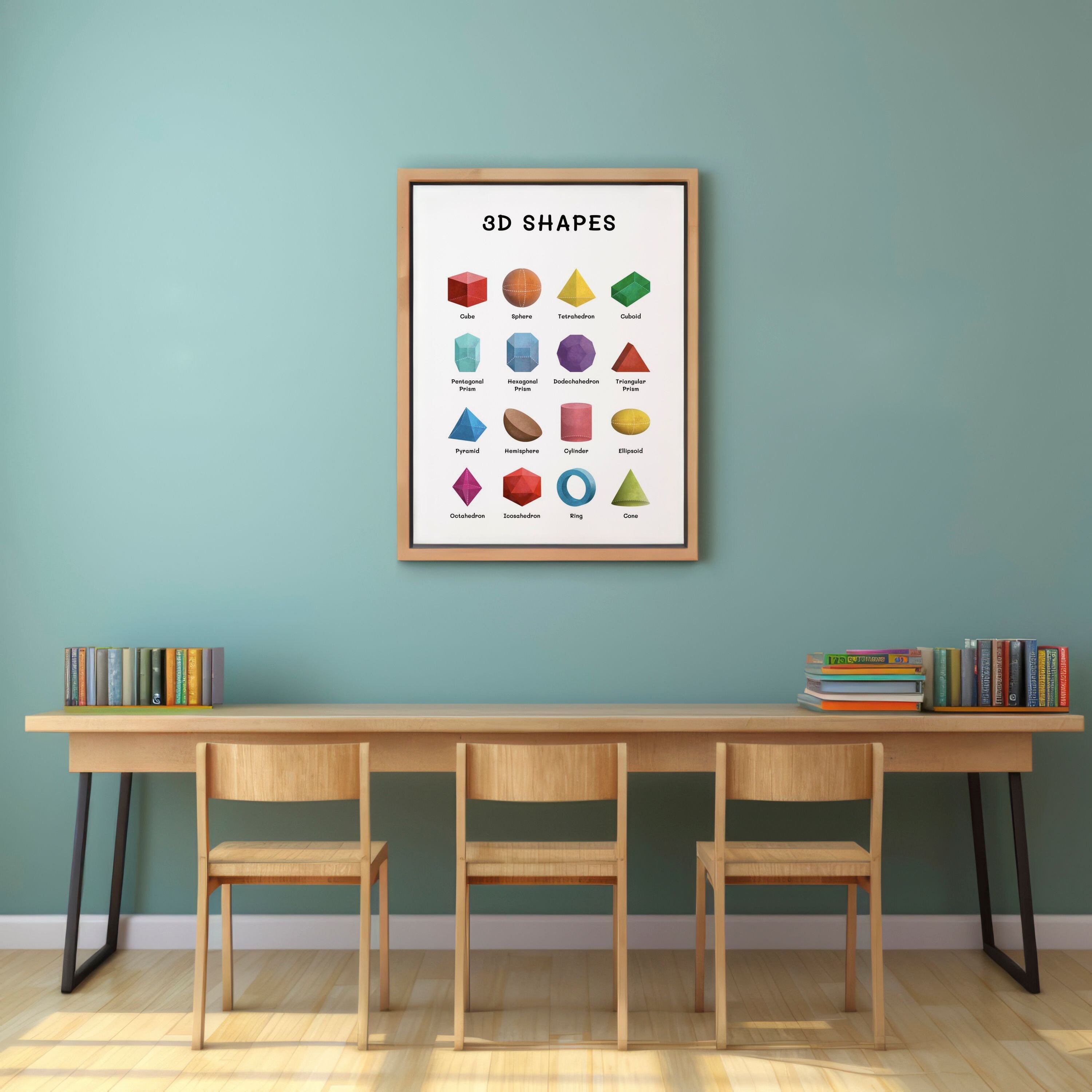 3D Shapes Poster, Classroom Poster, Early Learning, Kids Wall Décor ...