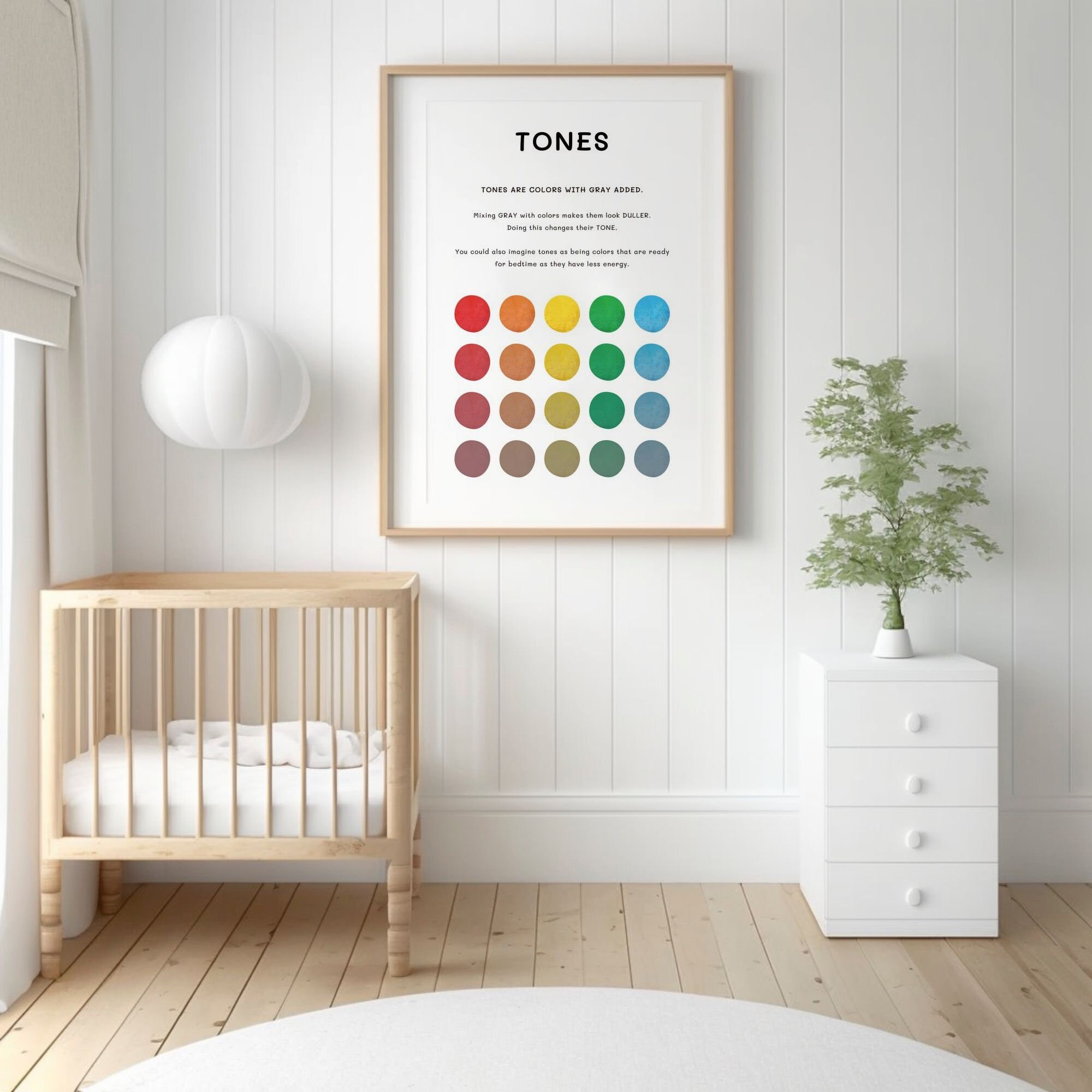 Color Tones Educational Poster Color Theory Classroom - Etsy